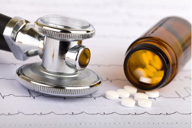 Beta Blocker Dosing